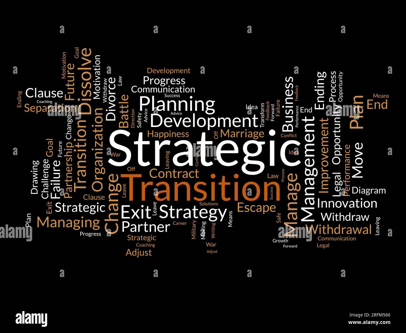 Word cloud background concept for Strategic transition. Business ...