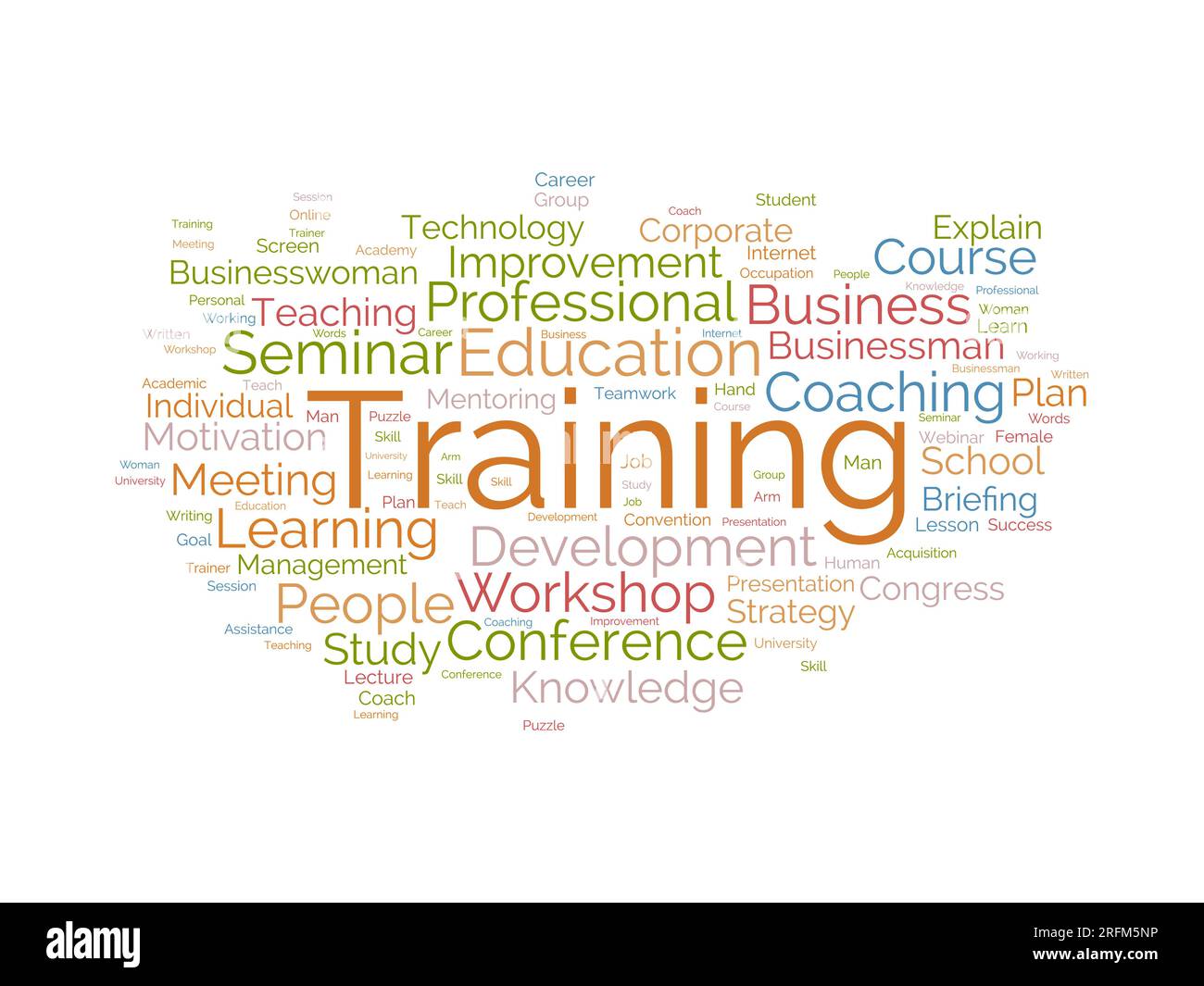 Word cloud background concept for Training. Professional career ...