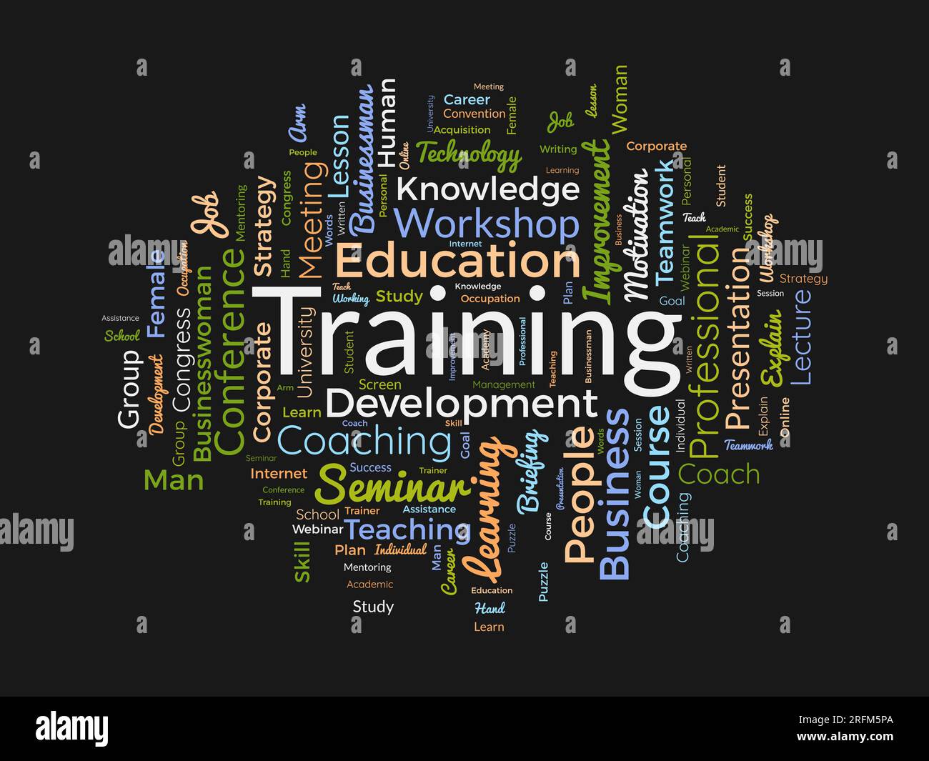 Word cloud background concept for Training. Professional career development with business ...