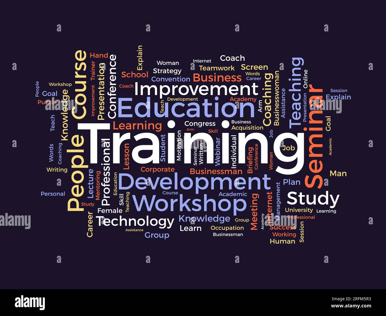 Word cloud background concept for Training. Professional career development with business ...