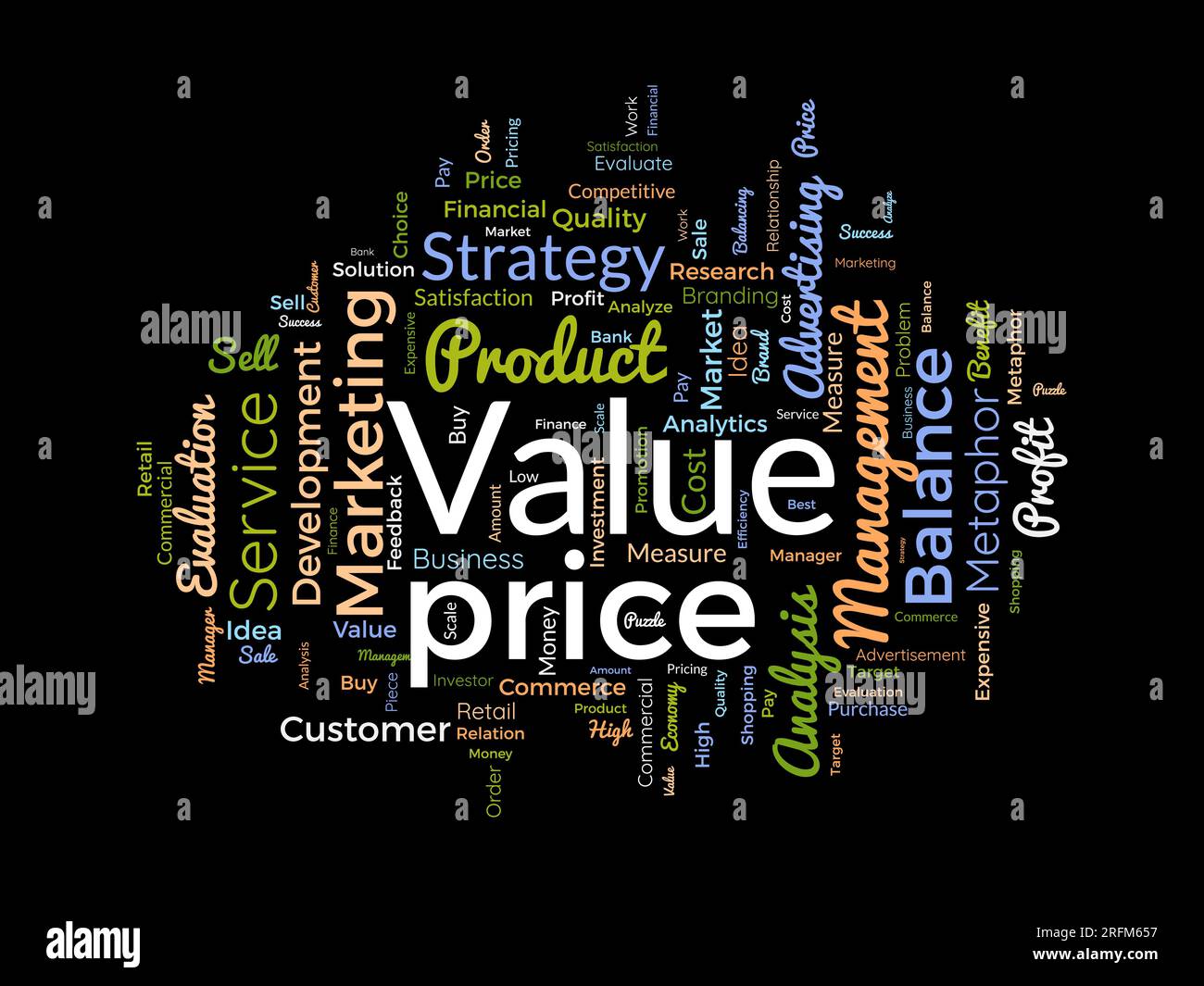 Word cloud background concept for Value price. Financial analysis ...