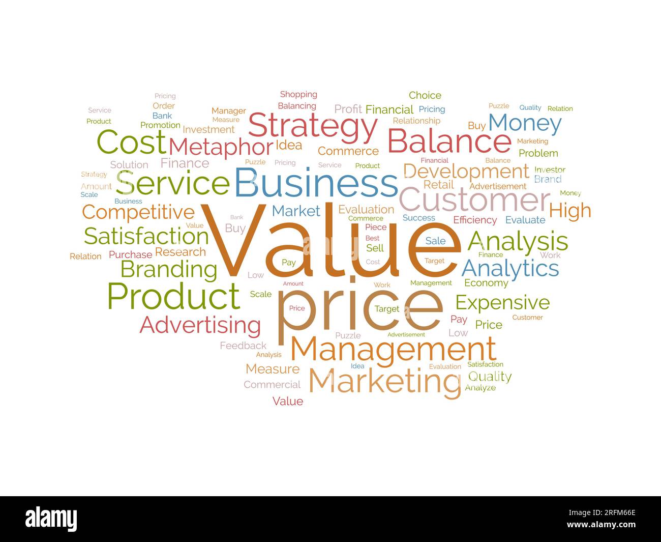 Word cloud background concept for Value price. Financial analysis ...