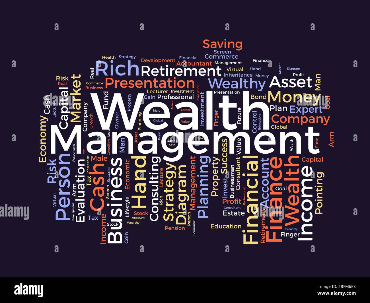 Word cloud background concept for Wealth management. Financial ...