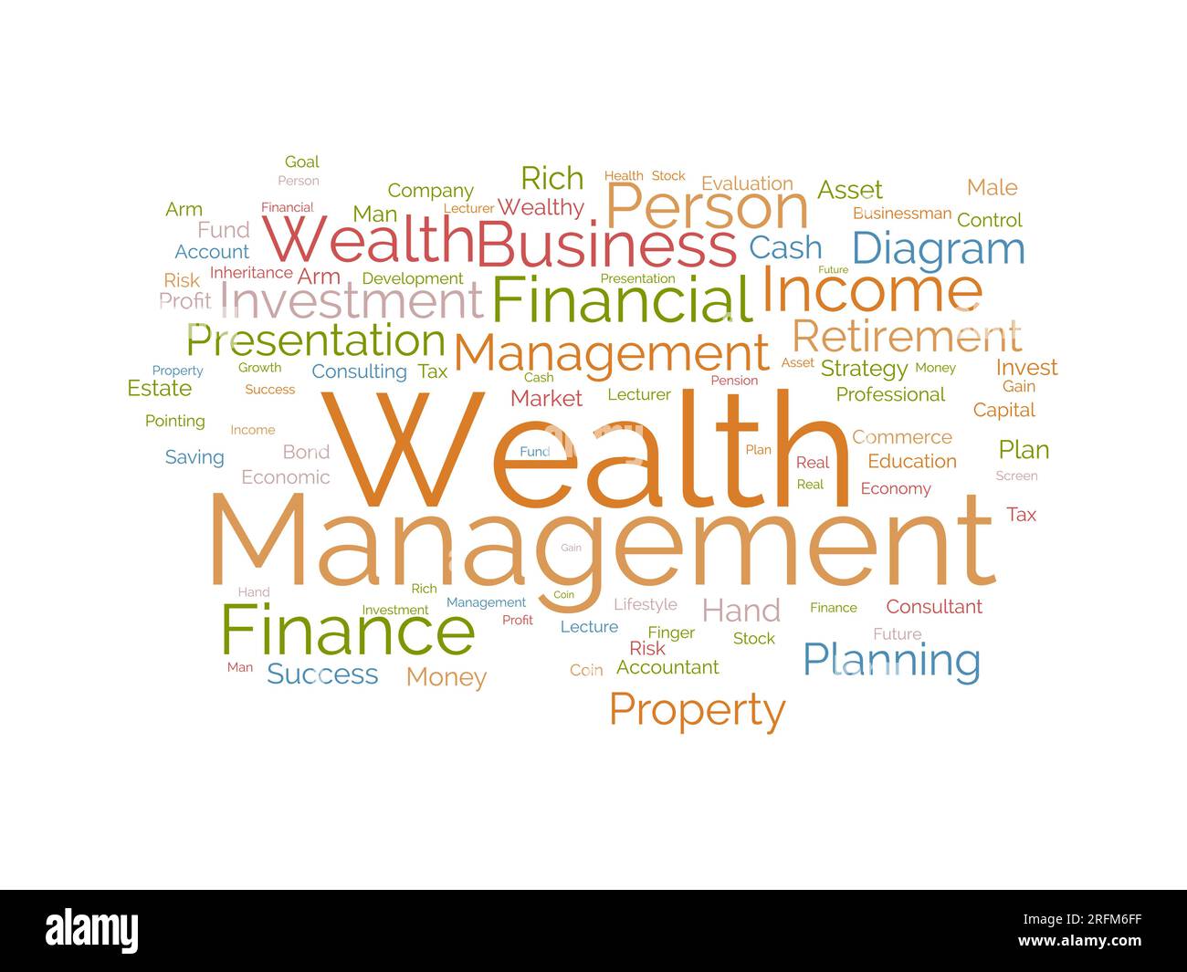 Word cloud background concept for Wealth management. Financial ...