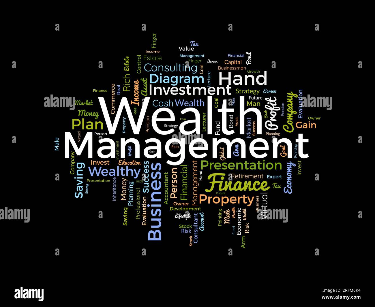 Word cloud background concept for Wealth management. Financial ...