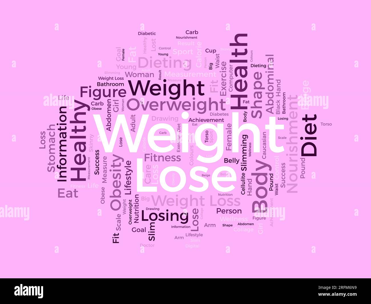 Word cloud background concept for weight Lose. Diet with healthy food ...