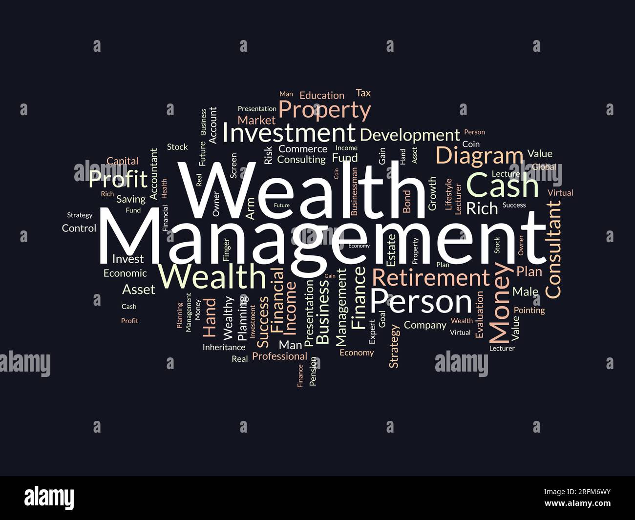 Word cloud background concept for Wealth management. Financial ...