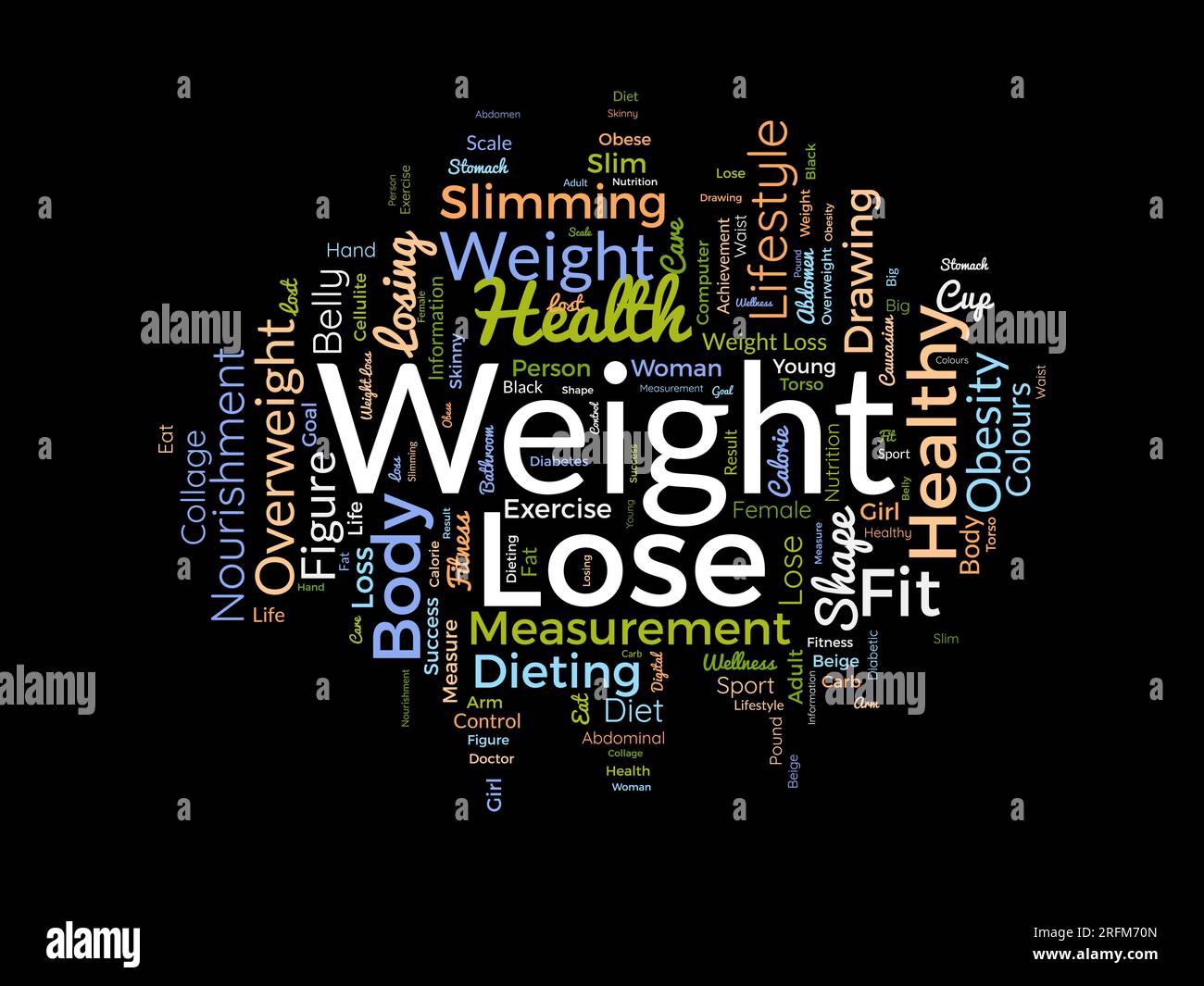 Word cloud background concept for weight Lose. Diet with healthy food ...