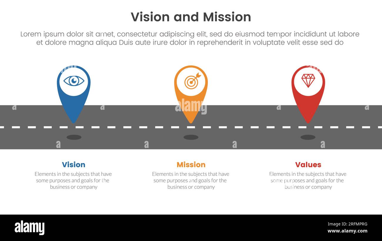 business vision mission and values analysis tool framework infographic ...