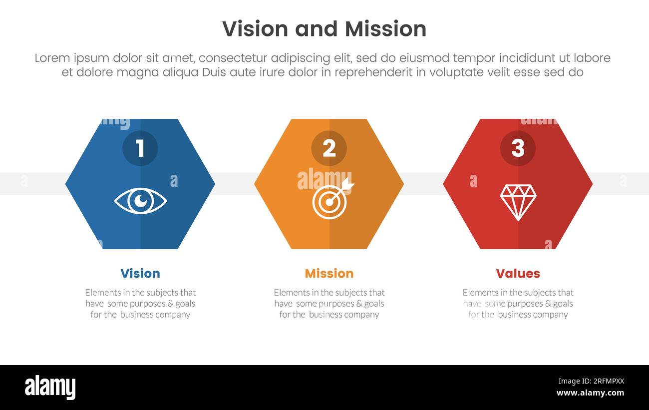 business vision mission and values analysis tool framework infographic ...