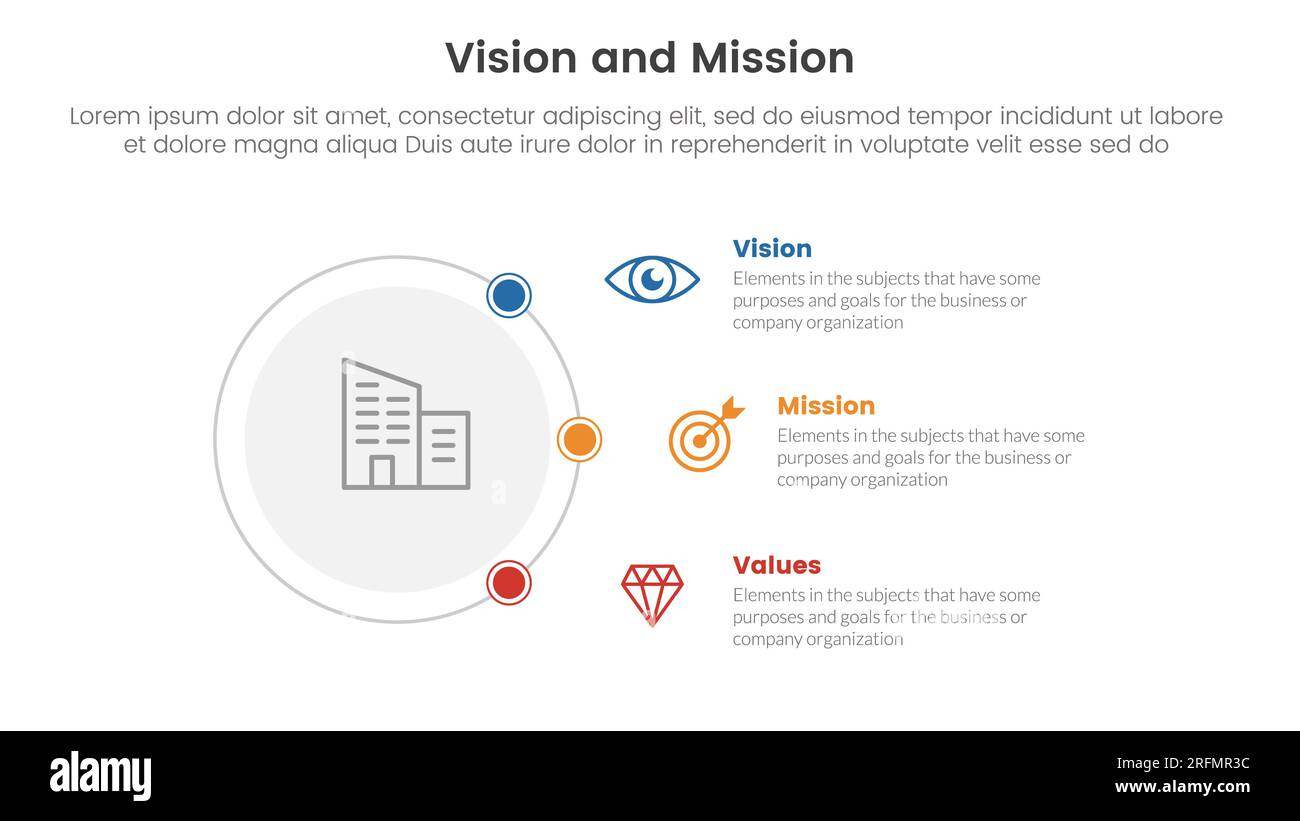 business vision mission and values analysis tool framework infographic ...