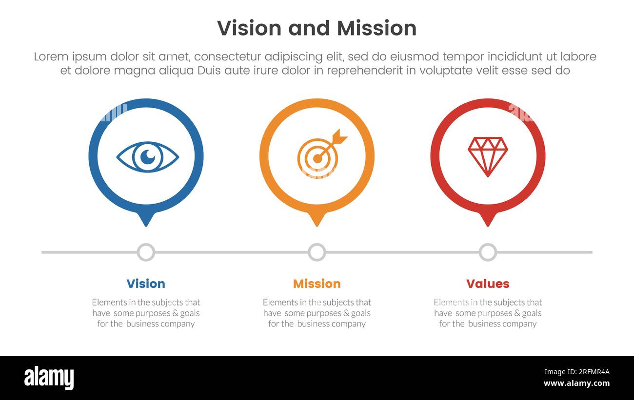 business vision mission and values analysis tool framework infographic ...