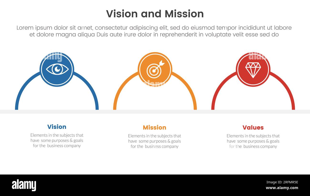 business vision mission and values analysis tool framework infographic ...