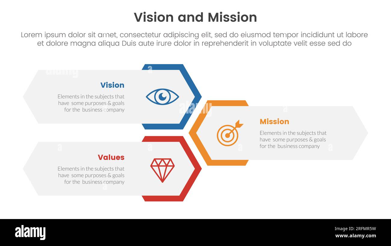 business vision mission and values analysis tool framework infographic ...