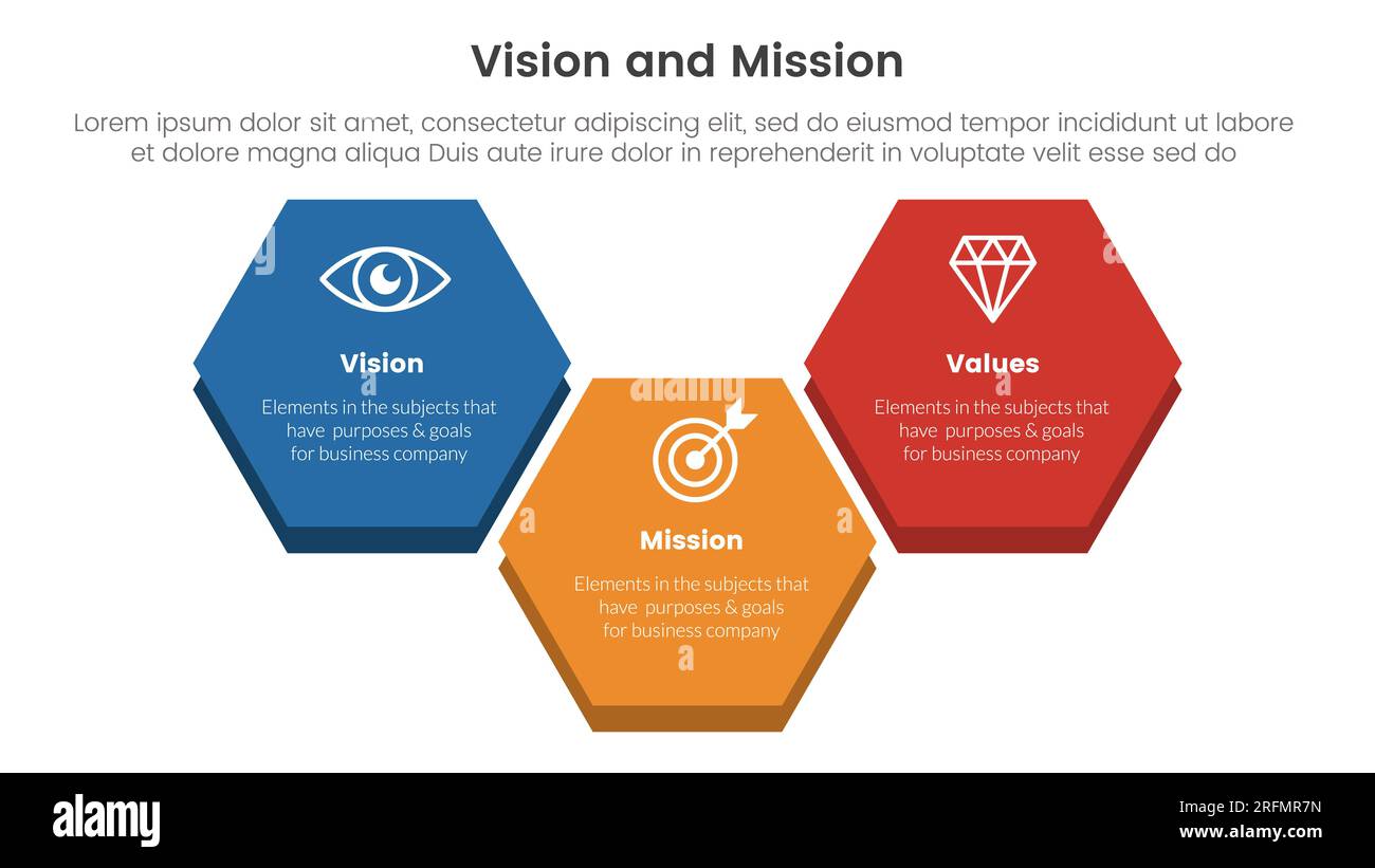 business vision mission and values analysis tool framework infographic ...
