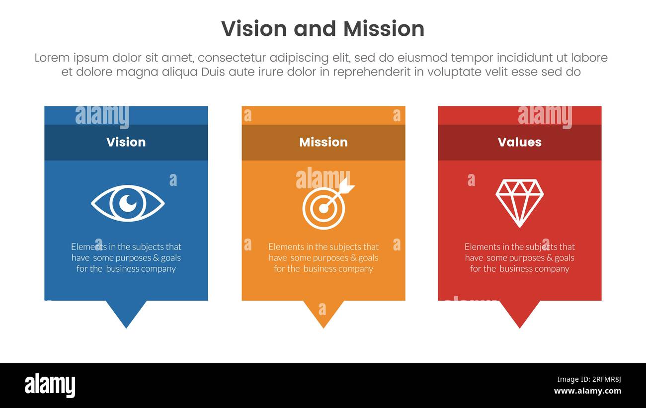 business vision mission and values analysis tool framework infographic ...