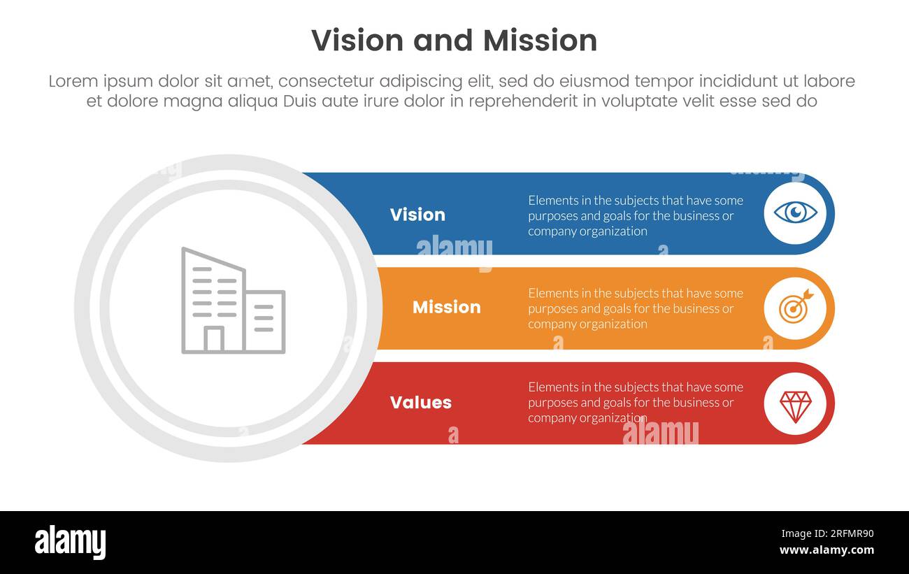 business vision mission and values analysis tool framework infographic ... business vision mission and values analysis tool framework infographic ...