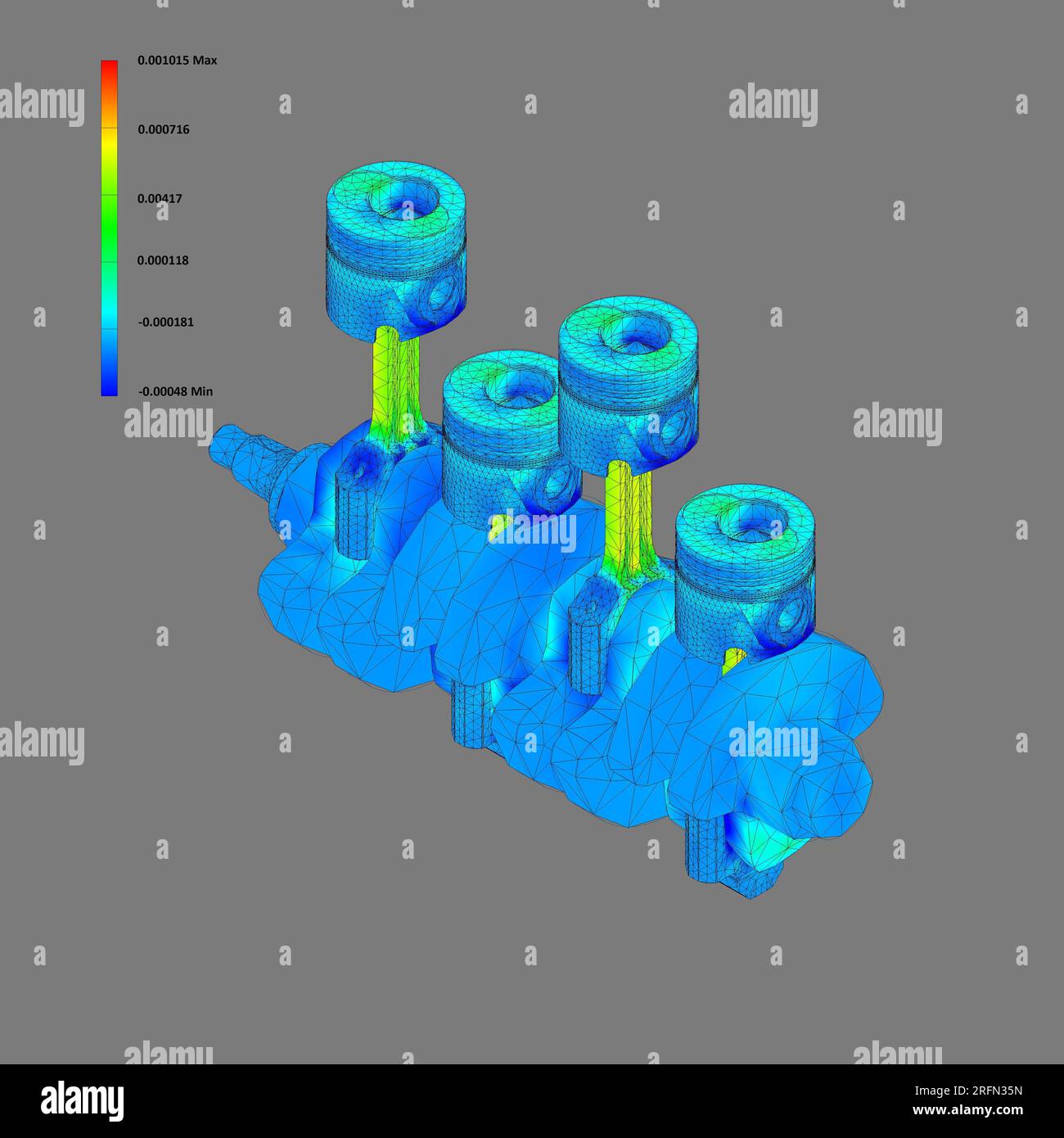 Structural analysis hi-res stock photography and images - Alamy