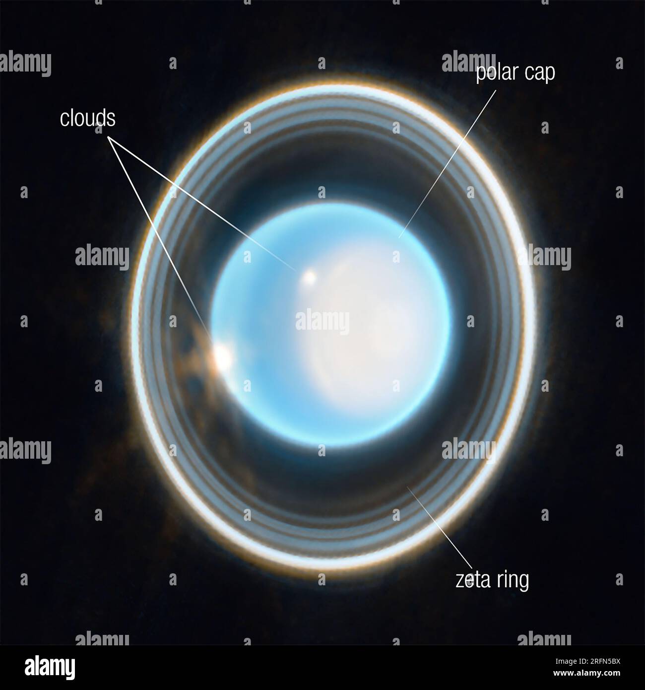 An annotated image of Uranus as seen by the James Webb Space Telescope on Feb. 6, 2023. It ...