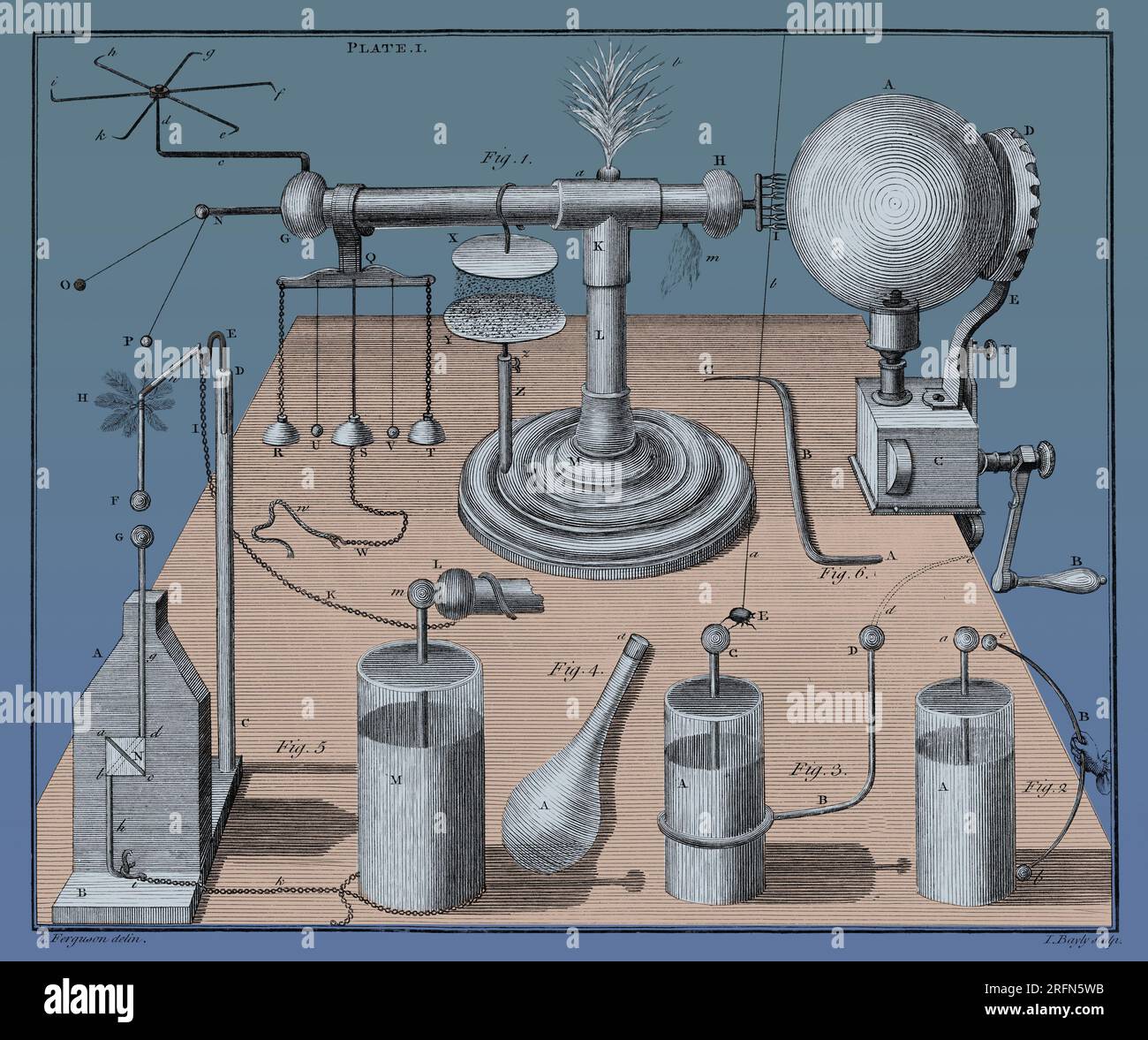 Electrostatic generator and related machines Stock Photo - Alamy