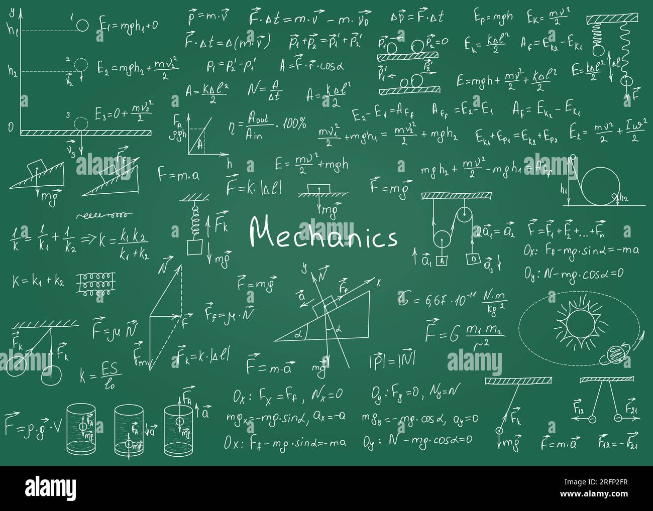 Technical school for mechanics Stock Vector Images - Alamy