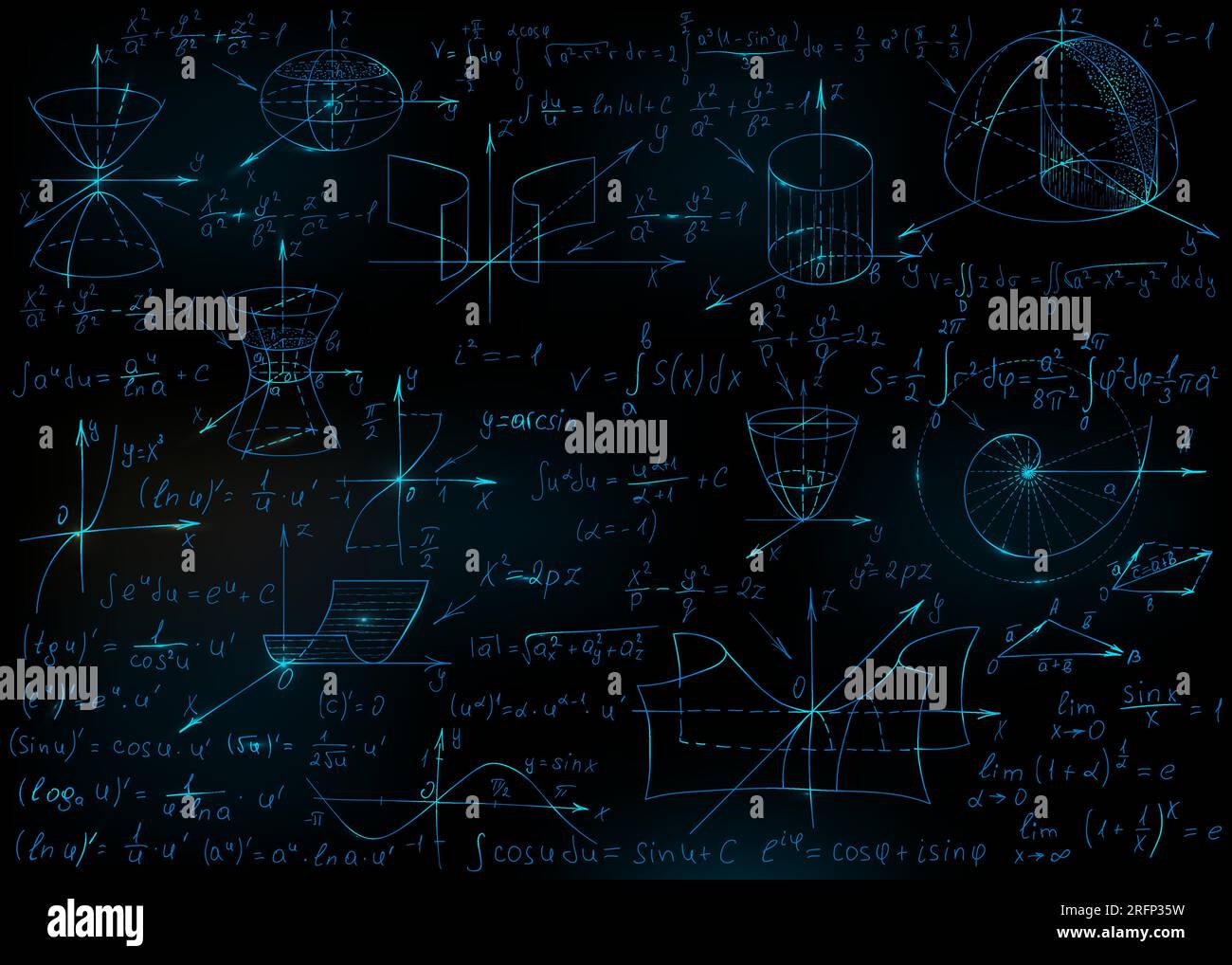 Mathematical formulas drawn by hand on the black chalkboard for the ...