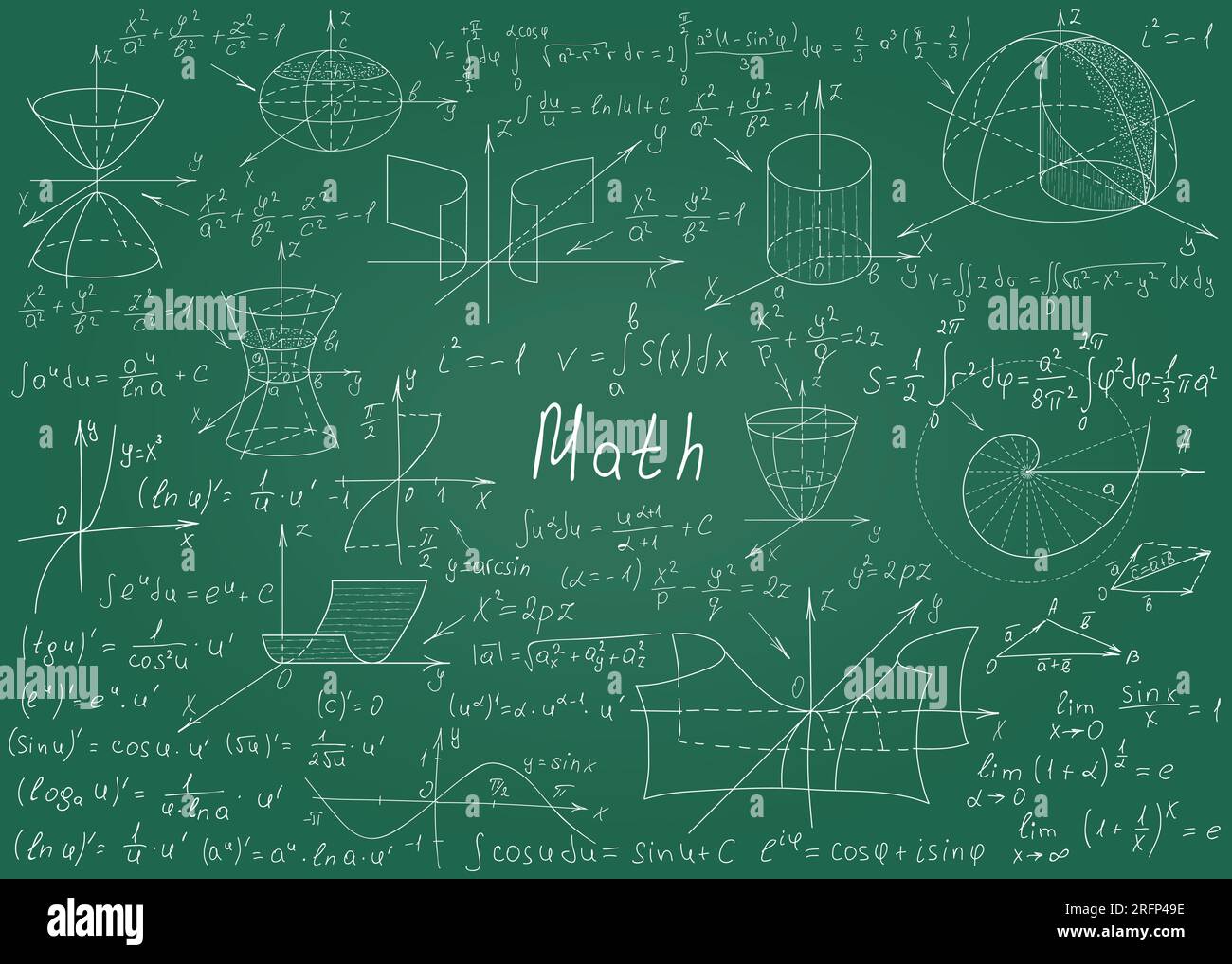 Mathematical formulas drawn by hand on a green chalkboard for the background. Vector ...