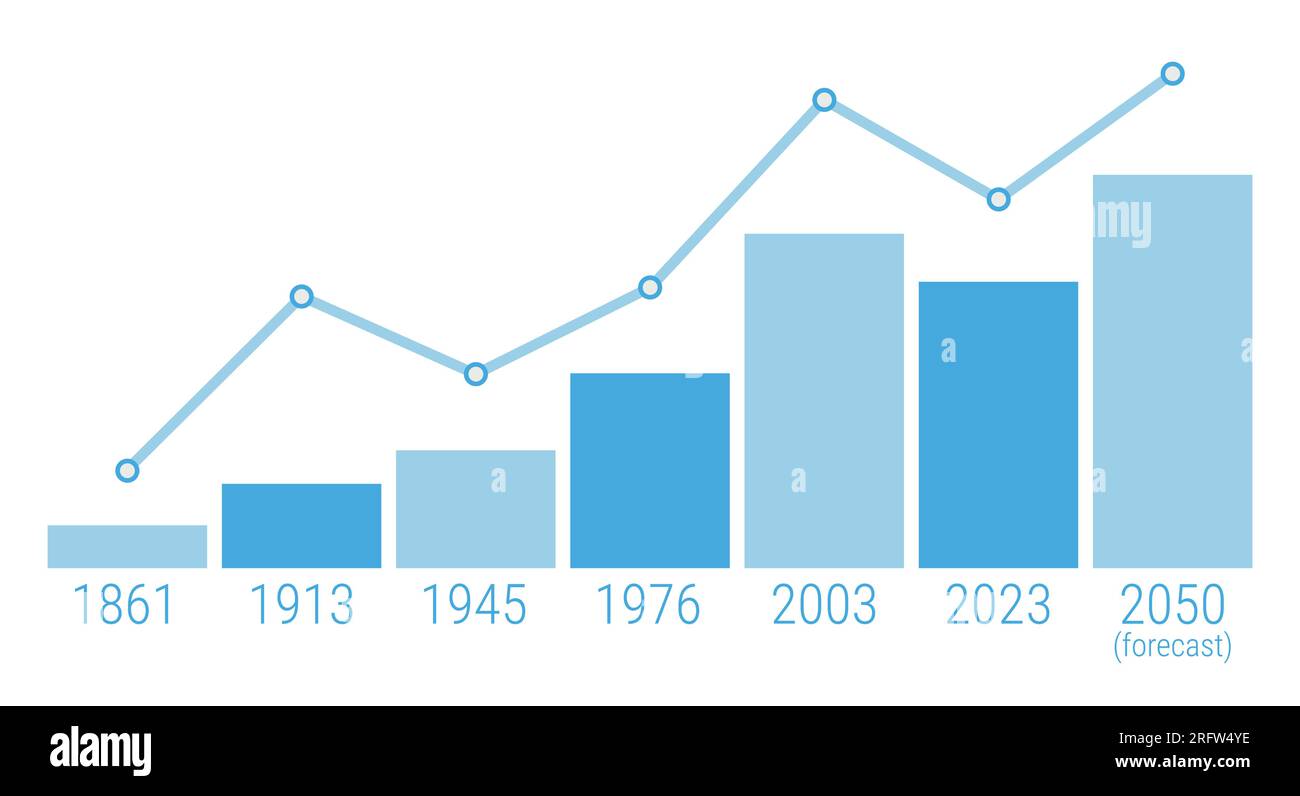Vintage blue chart, template for infographics. Graph line with bars ...