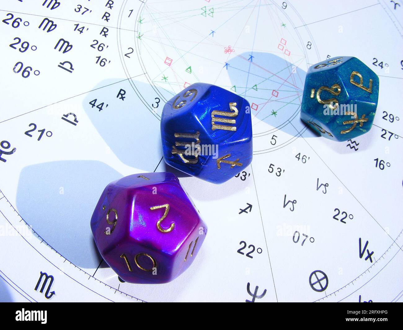 Astrologist hi-res stock photography and images - Alamy