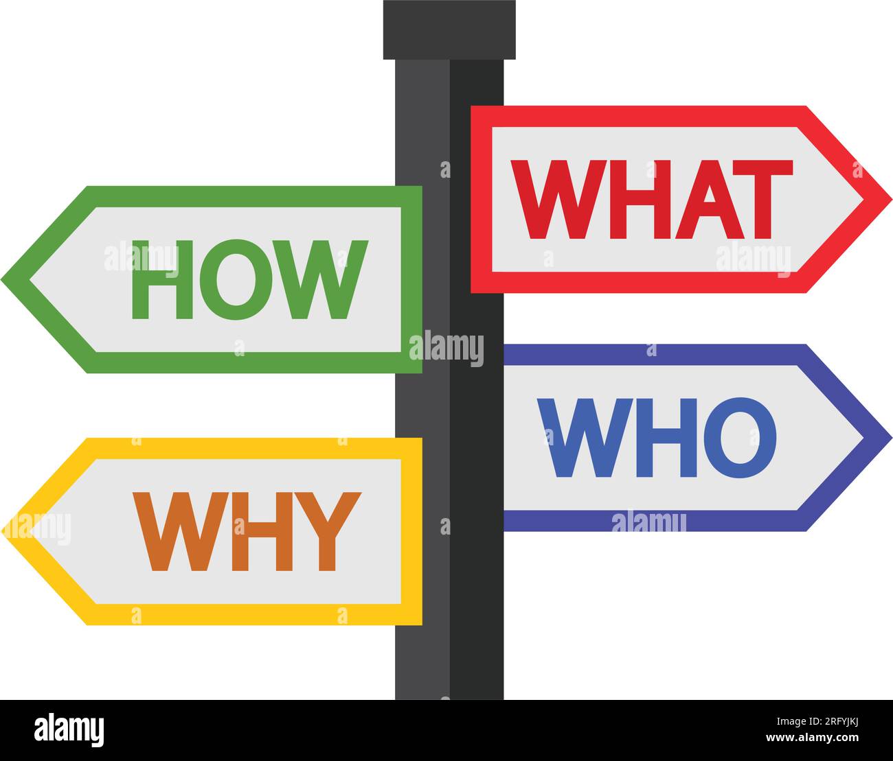 Pointer with questions icon Stock Vector Image & Art - Alamy
