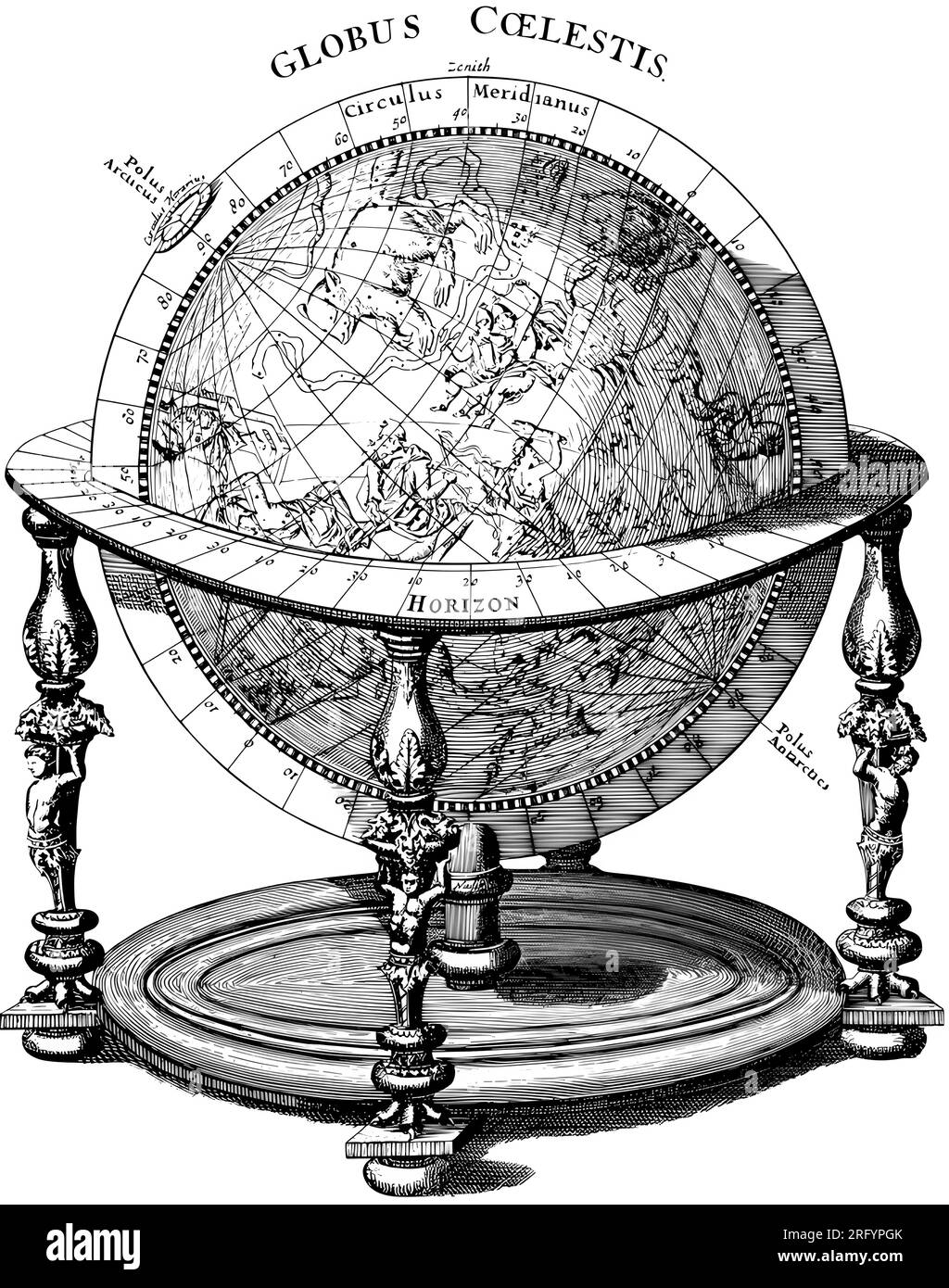 Solar system map ancient Stock Vector Images - Alamy