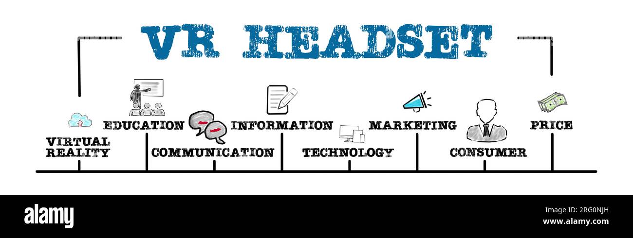 VR Headset concept. Illustration with keywords and icons. Horizontal ...