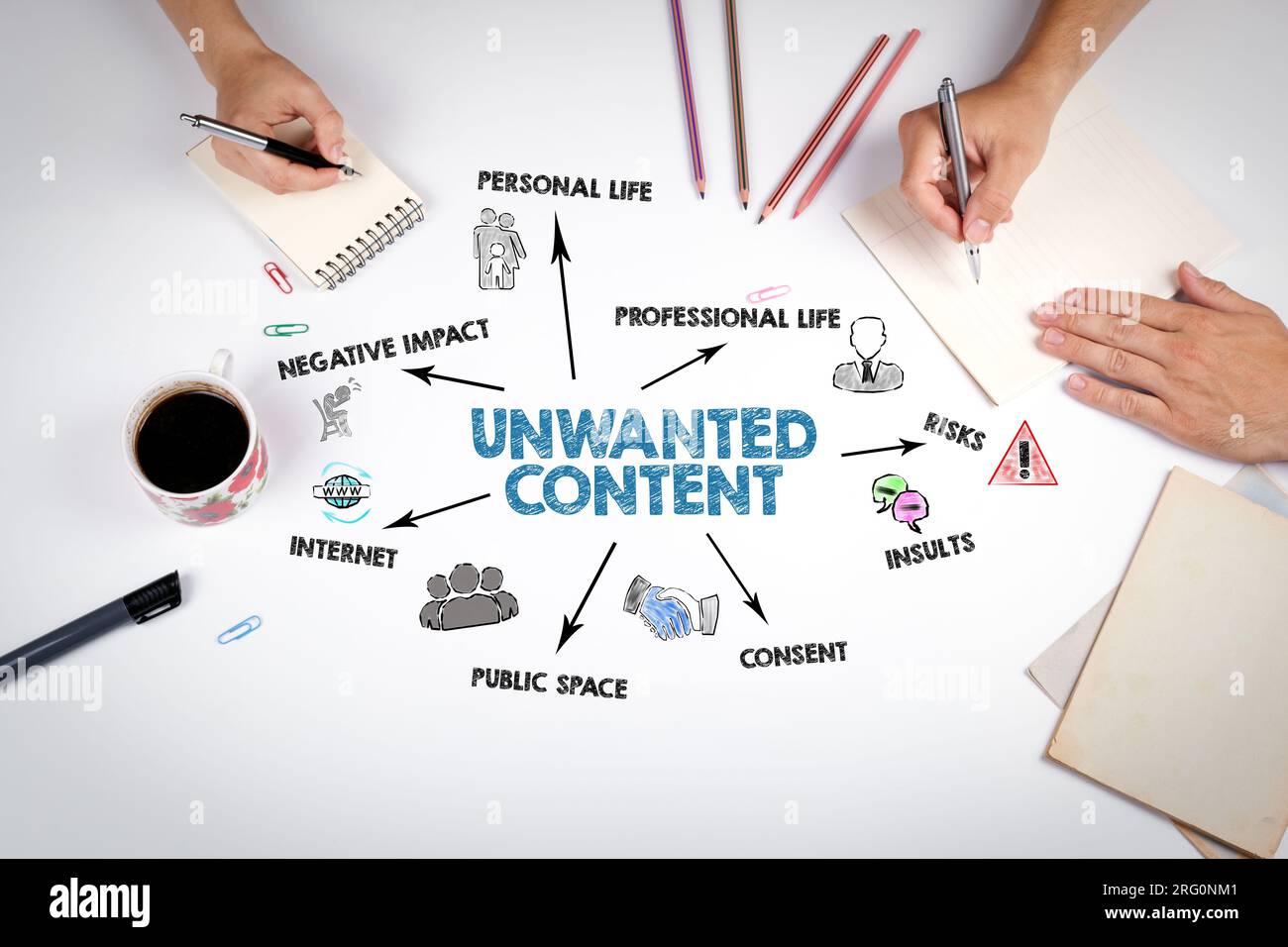 Unwanted content social media hi-res stock photography and images - Alamy