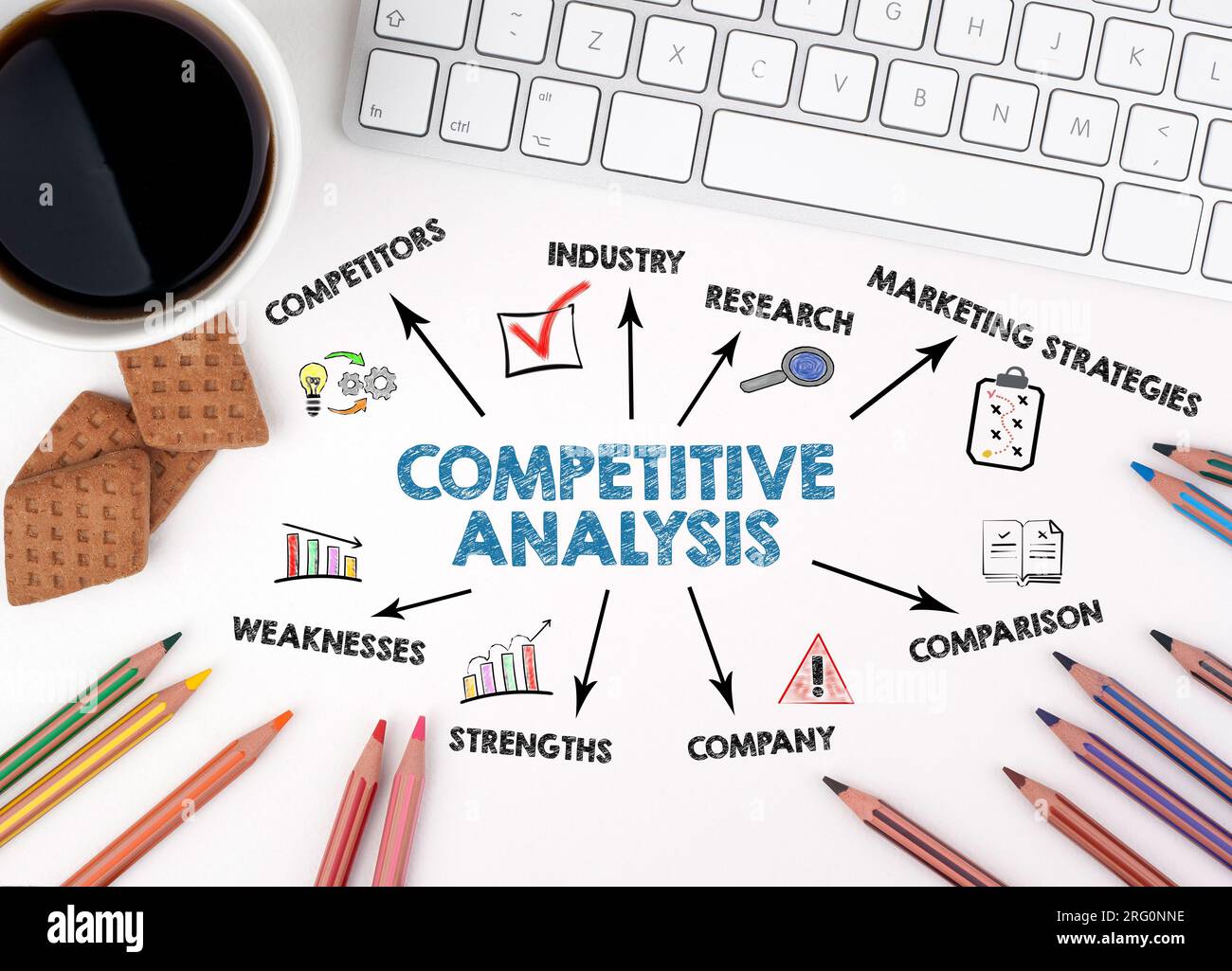 COMPETITIVE ANALYSIS Concept. Chart with keywords and icons. White ...