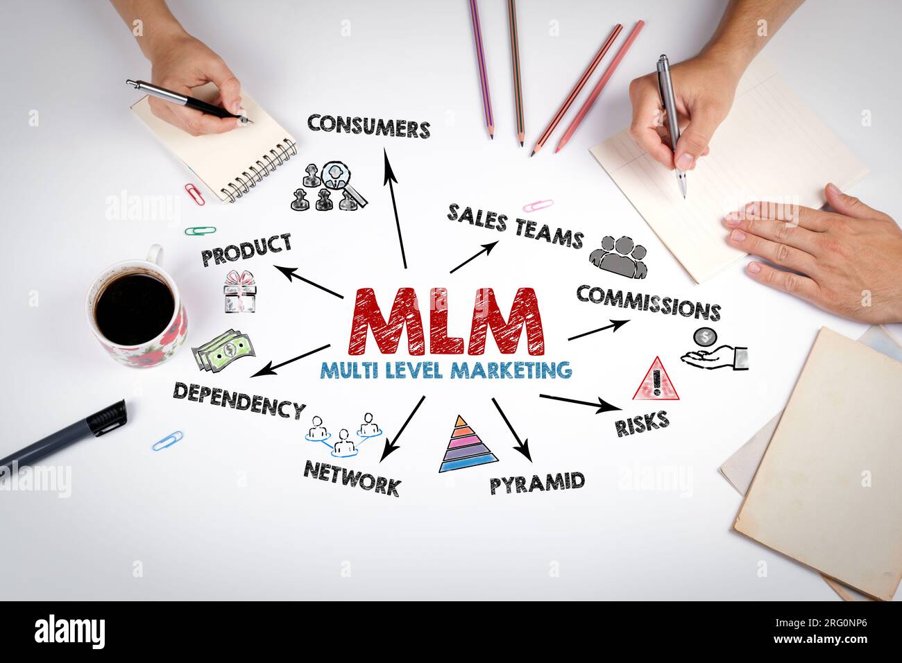 MLM multi level marketing Concept. The meeting at the white office ...