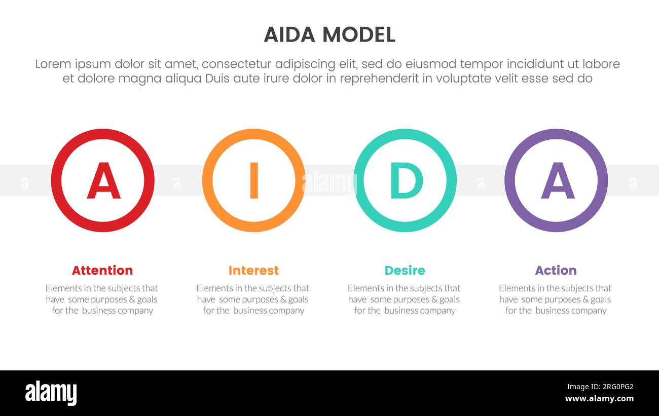 aida model for attention interest desire action infographic concept ...