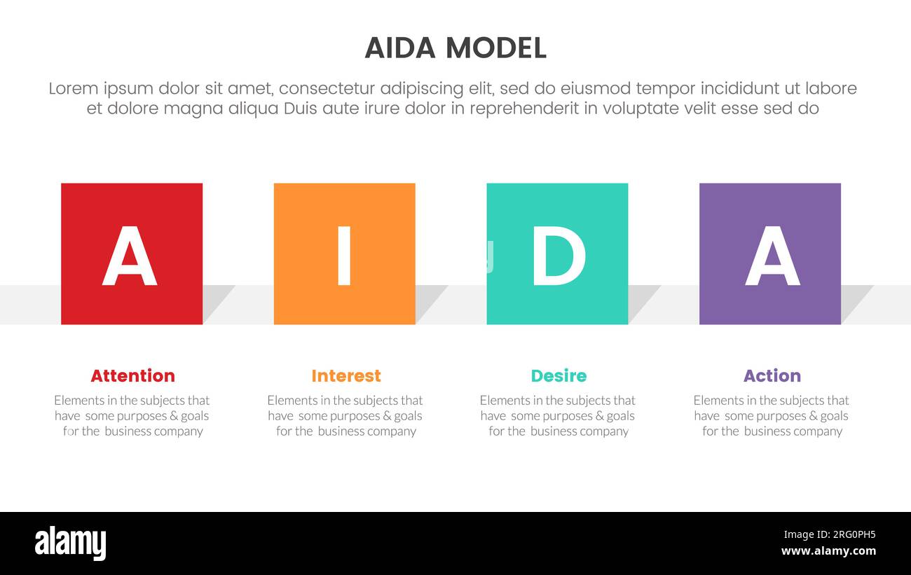 aida model for attention interest desire action infographic concept ...