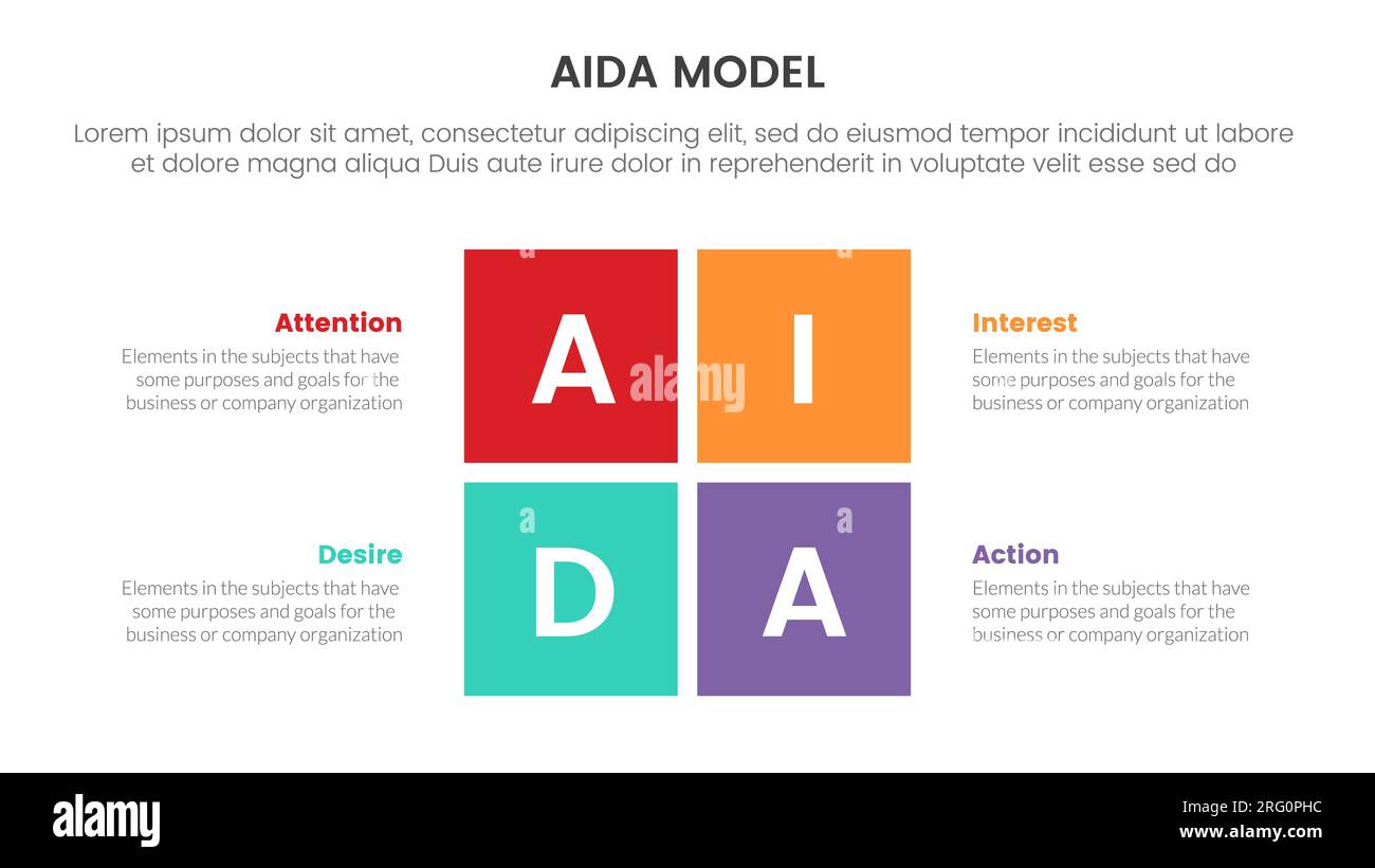 aida model for attention interest desire action infographic concept ...