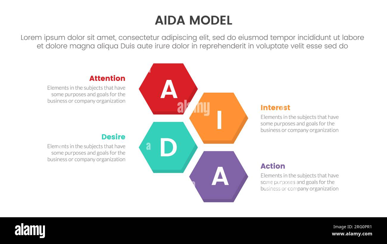 aida model for attention interest desire action infographic concept ...