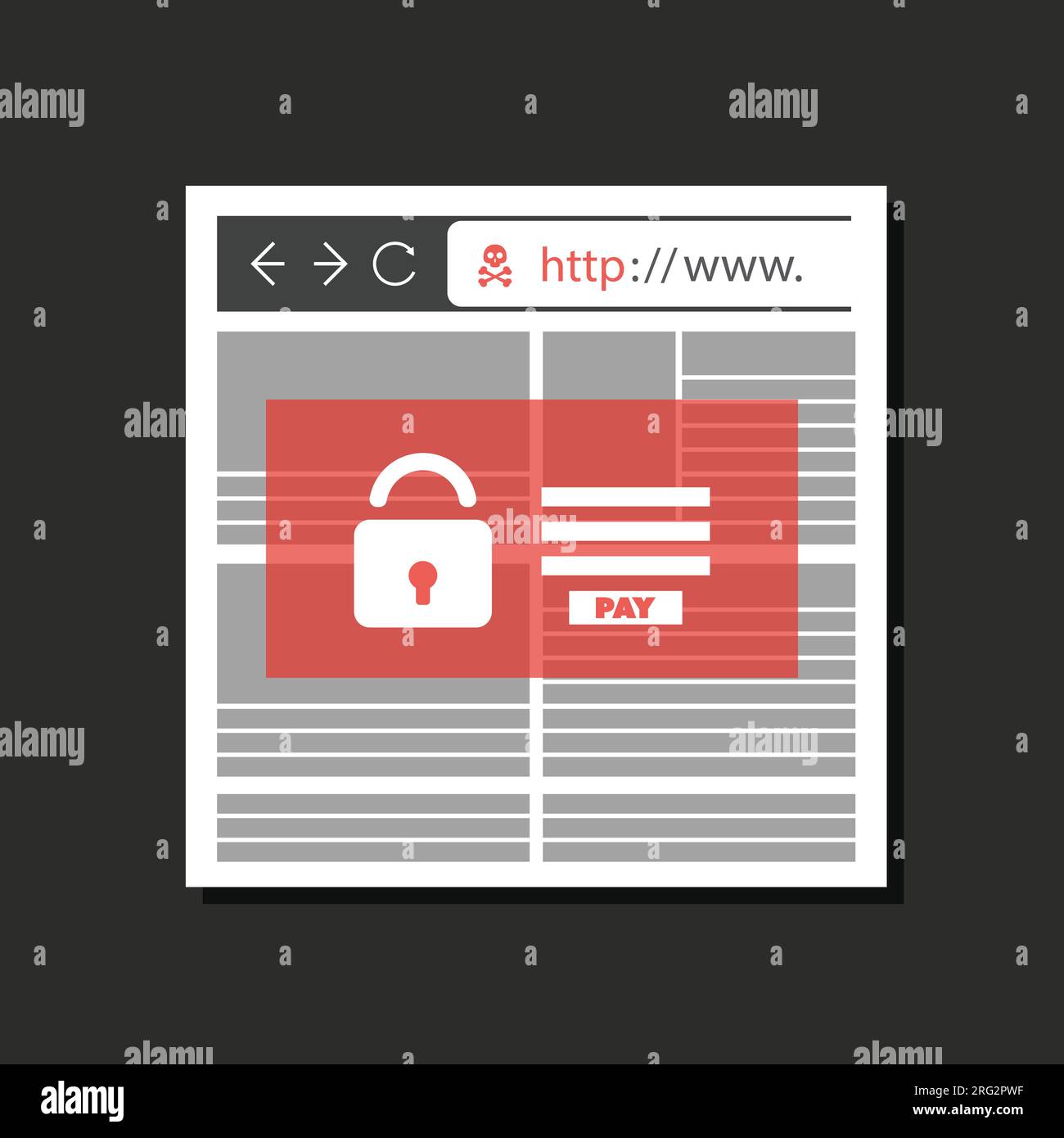 Unsafe Online Browsing - Locked Device, Encrypted Files, Lost Documents ...