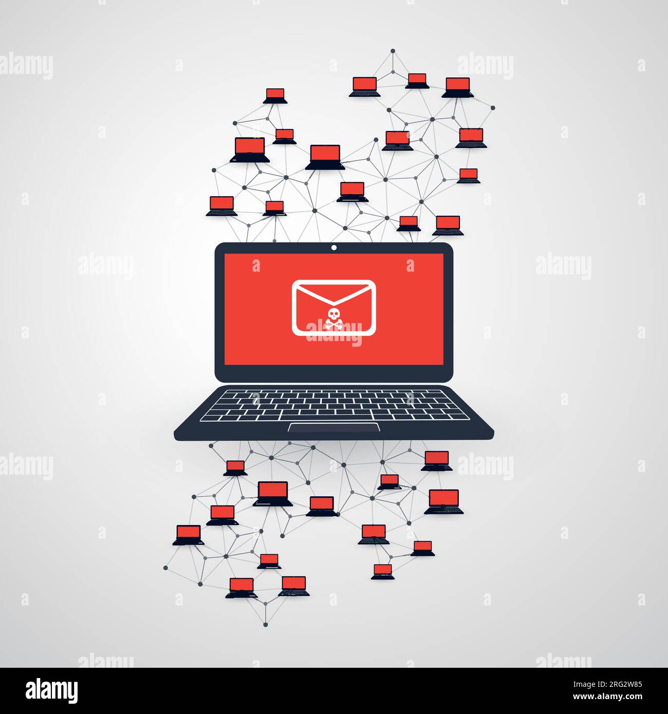 Network Vulnerability - Virus, Malware, Ransomware, Fraud, Spam ...