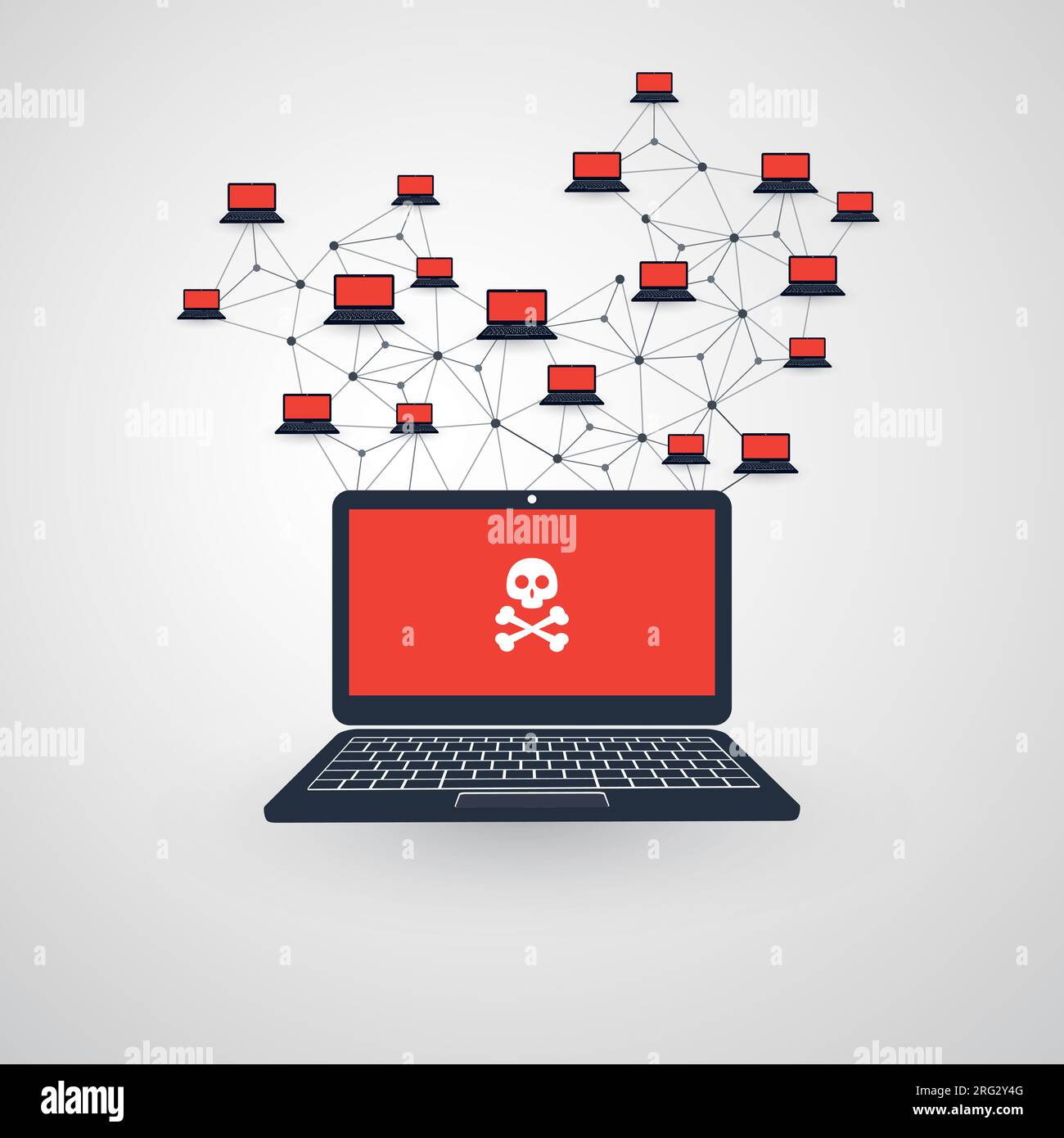 Network Vulnerability - Virus, Malware, Ransomware, Fraud, Spam, Phishing, Email Scam, Hacker ...