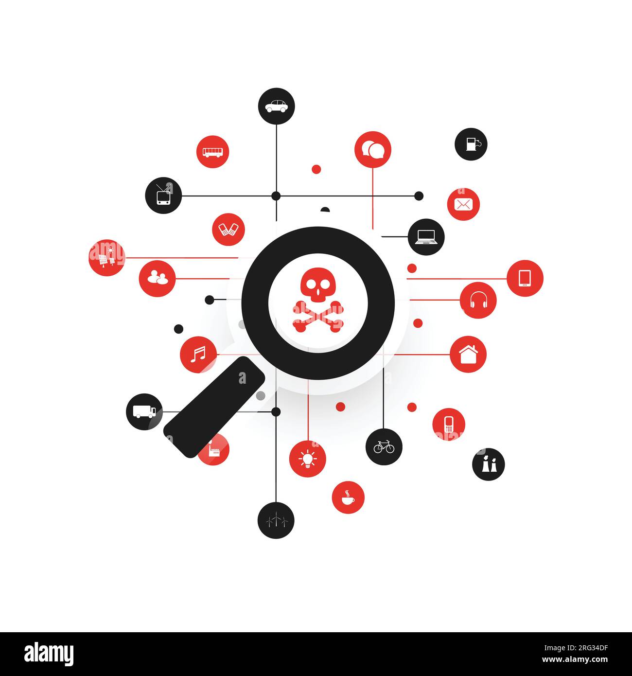 Security Audit, Virus Scanning, Cleaning, Eliminating Malware ...