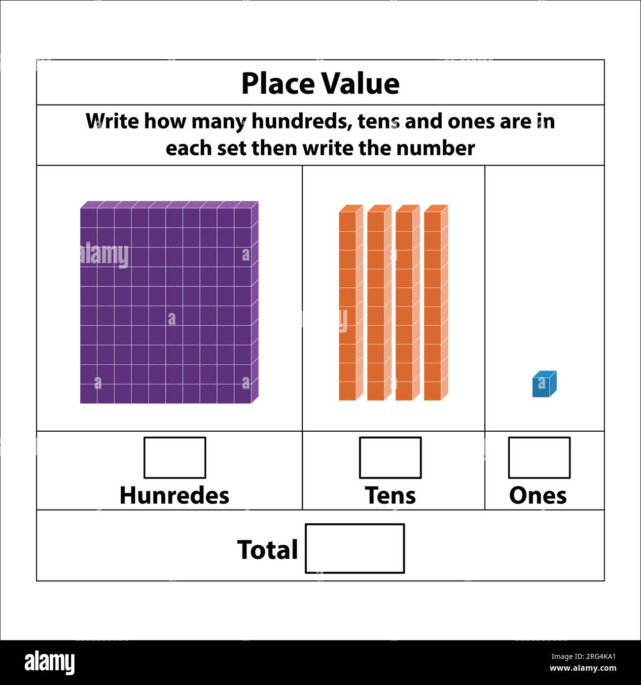 Place Value hundreds tens and ones. 10 blocks. and single blocks ...