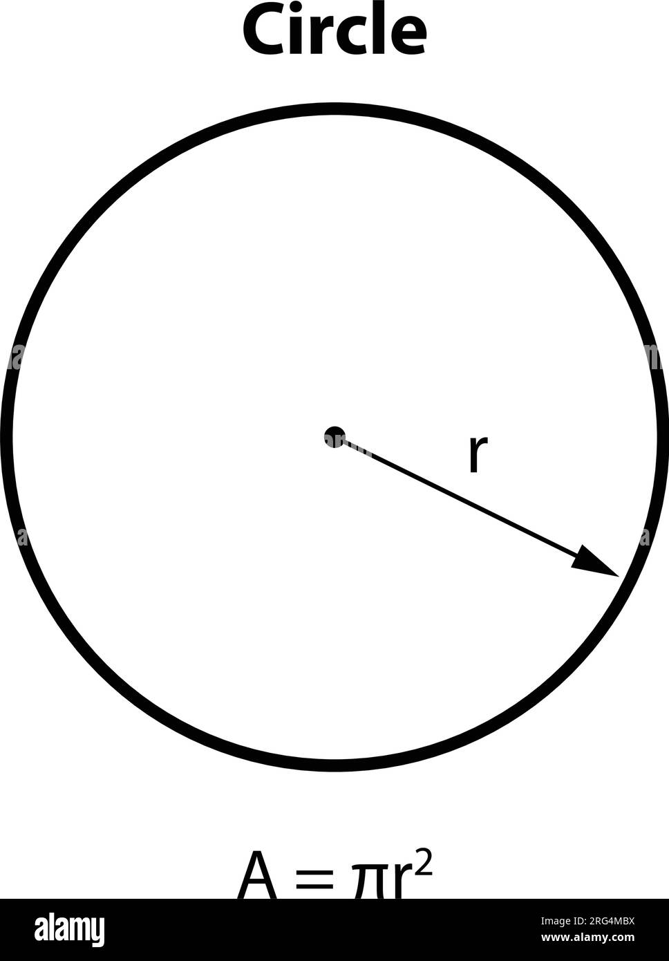 Circle Area Formula. line. vector illustration on white background ...