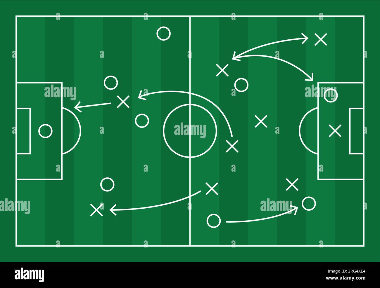Football formation chalk hi-res stock photography and images - Alamy
