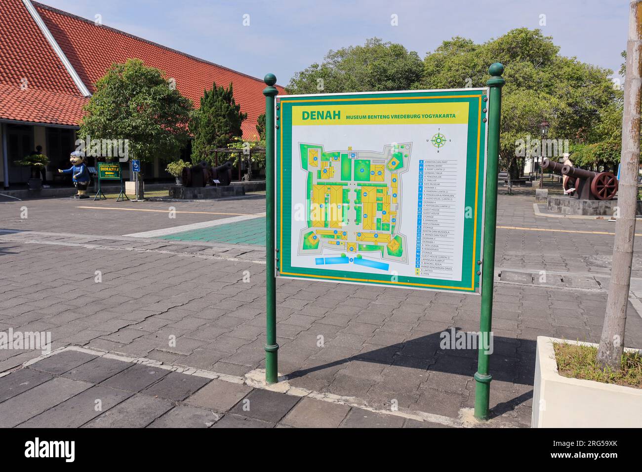 Directional signs that provide information on buildings in the museum ...