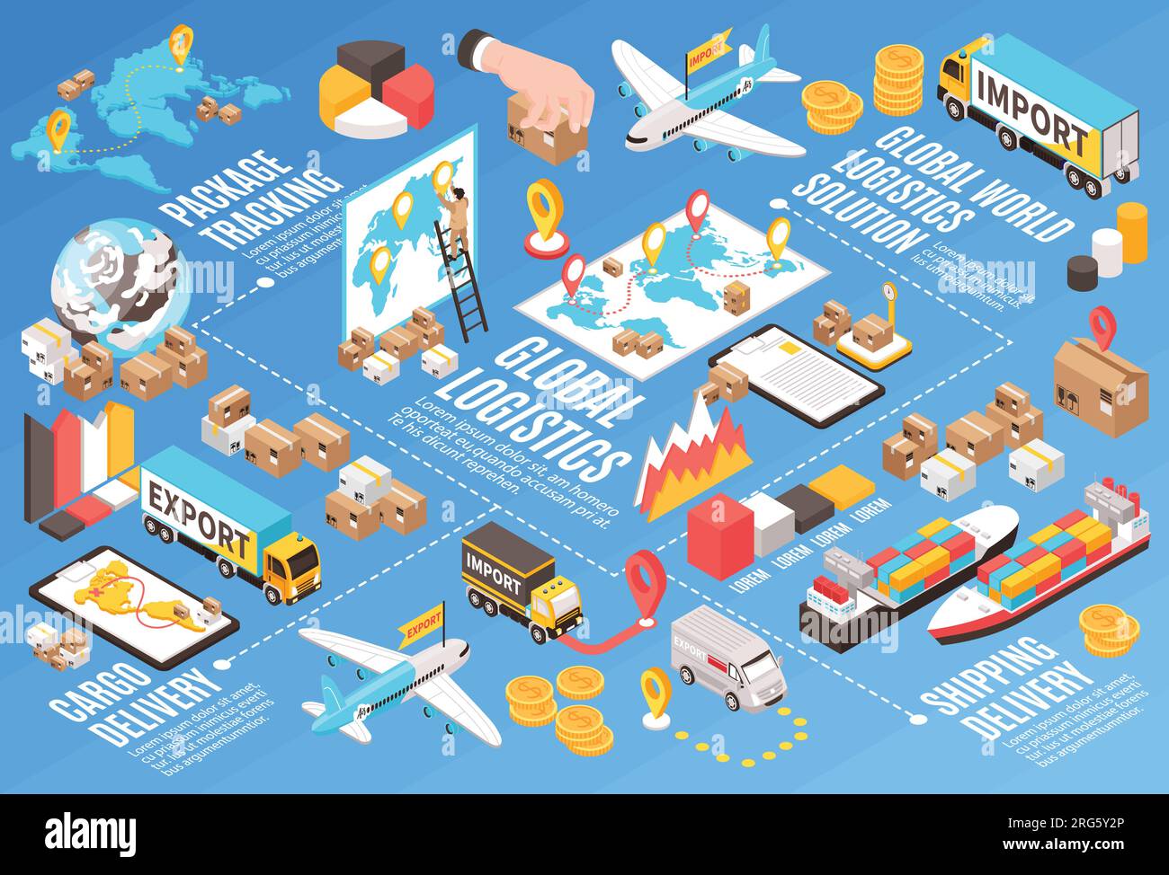 Isometric export import horizontal composition with editable text and ...