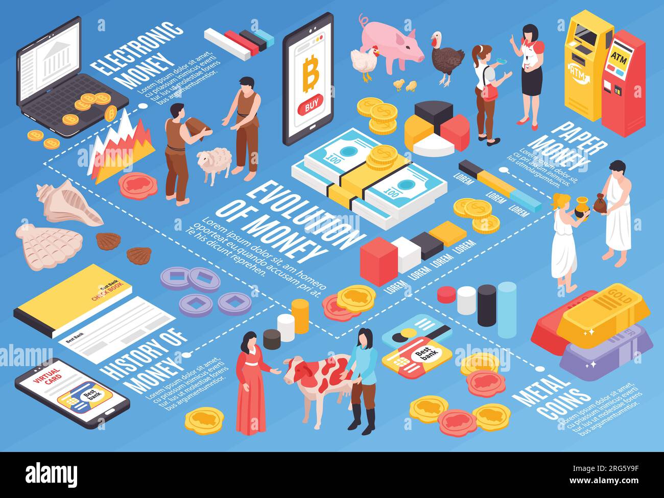 Isometric money evolution horizontal composition of bar chart elements ...