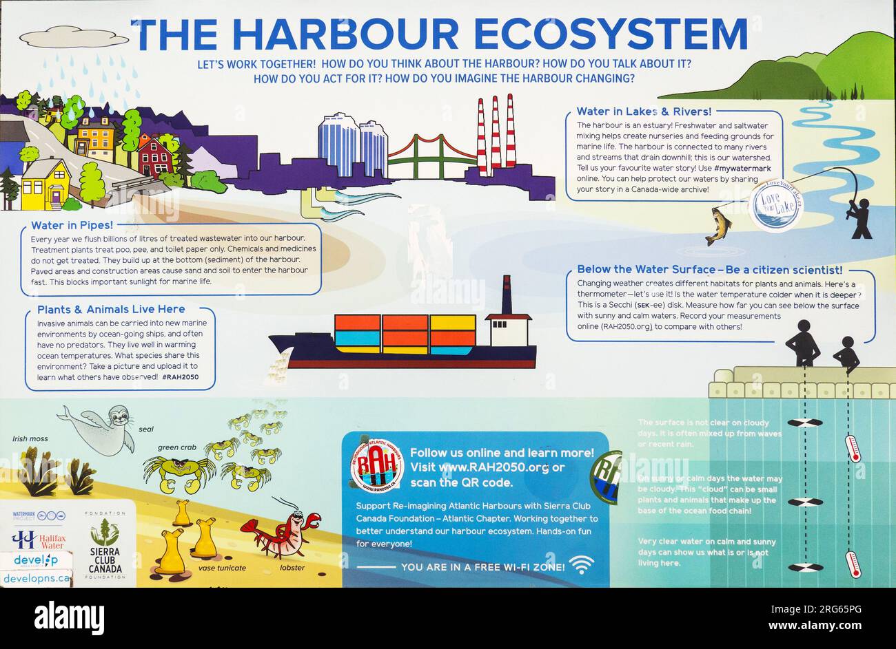 Harbour ecosystem sign on the waterfront in downtown Halifax Nova ...
